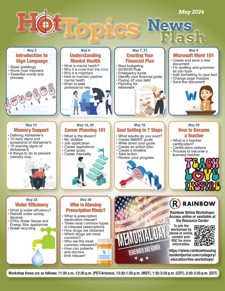 Resident Portal - Live Workshops